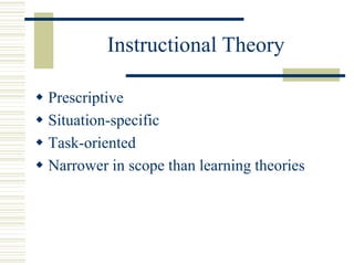 Learning theories 05 | PPT