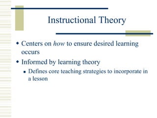 Learning theories 05 | PPT