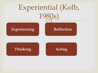 Learning theories (1).pptx