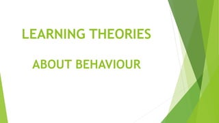 presentation on Learning theories | PPT