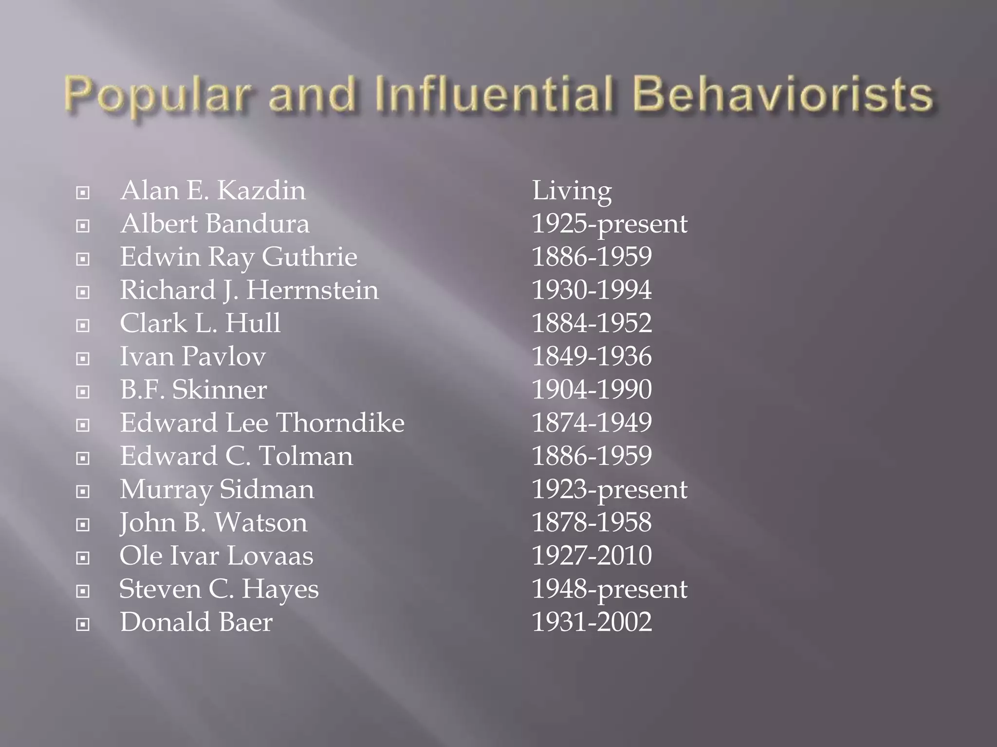 Behaviorism Learning Theory | PPTX