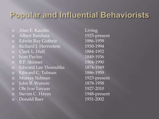 Behaviorism Learning Theory | PPTX