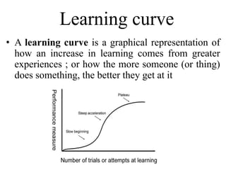 Learning theories and curve | PPTX