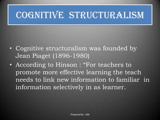 Learning theories and memory | PPTX