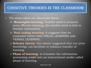 Learning theories and memory | PPTX