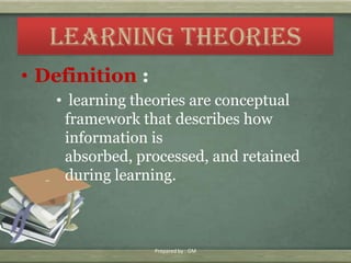Learning theories and memory | PPT