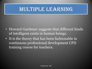 Learning theories and memory | PPTX