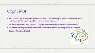 Learning Theories and Stylessssssss.pptx