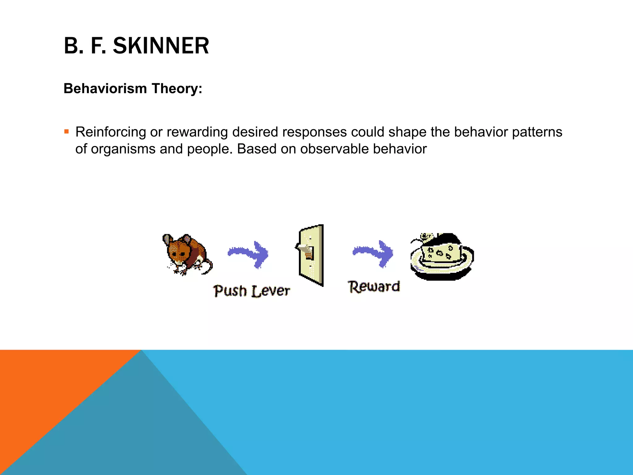 Learning Theories Chapter 2 Power Point | PPTX
