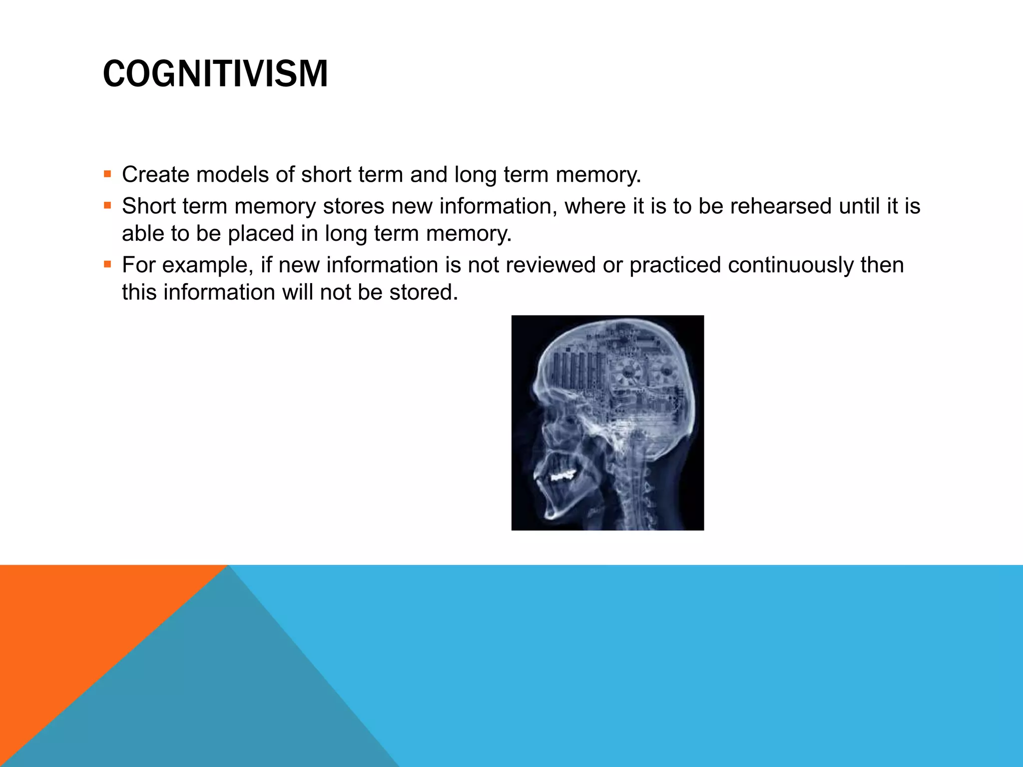 Learning Theories Chapter 2 Power Point | PPTX