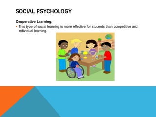 Learning Theories Chapter 2 Power Point | PPTX