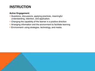 Learning Theories Chapter 2 Power Point | PPTX