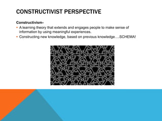 Learning Theories Chapter 2 Power Point | PPTX