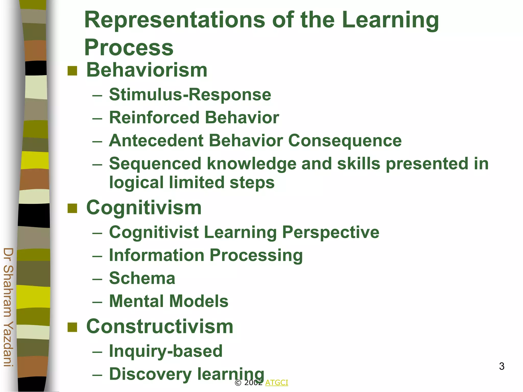 Learning theories Dr Shahram Yazdani | PPT