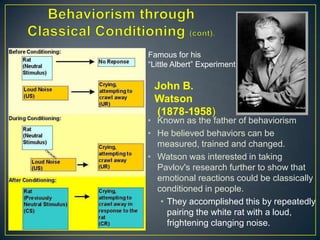 Learning theories group 7 final | PPTX