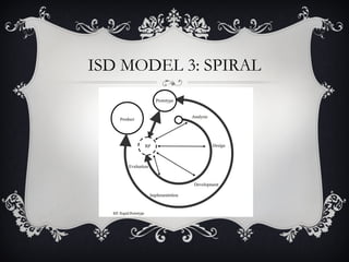 Learning Theories & ICT 260913 | PPT | Education