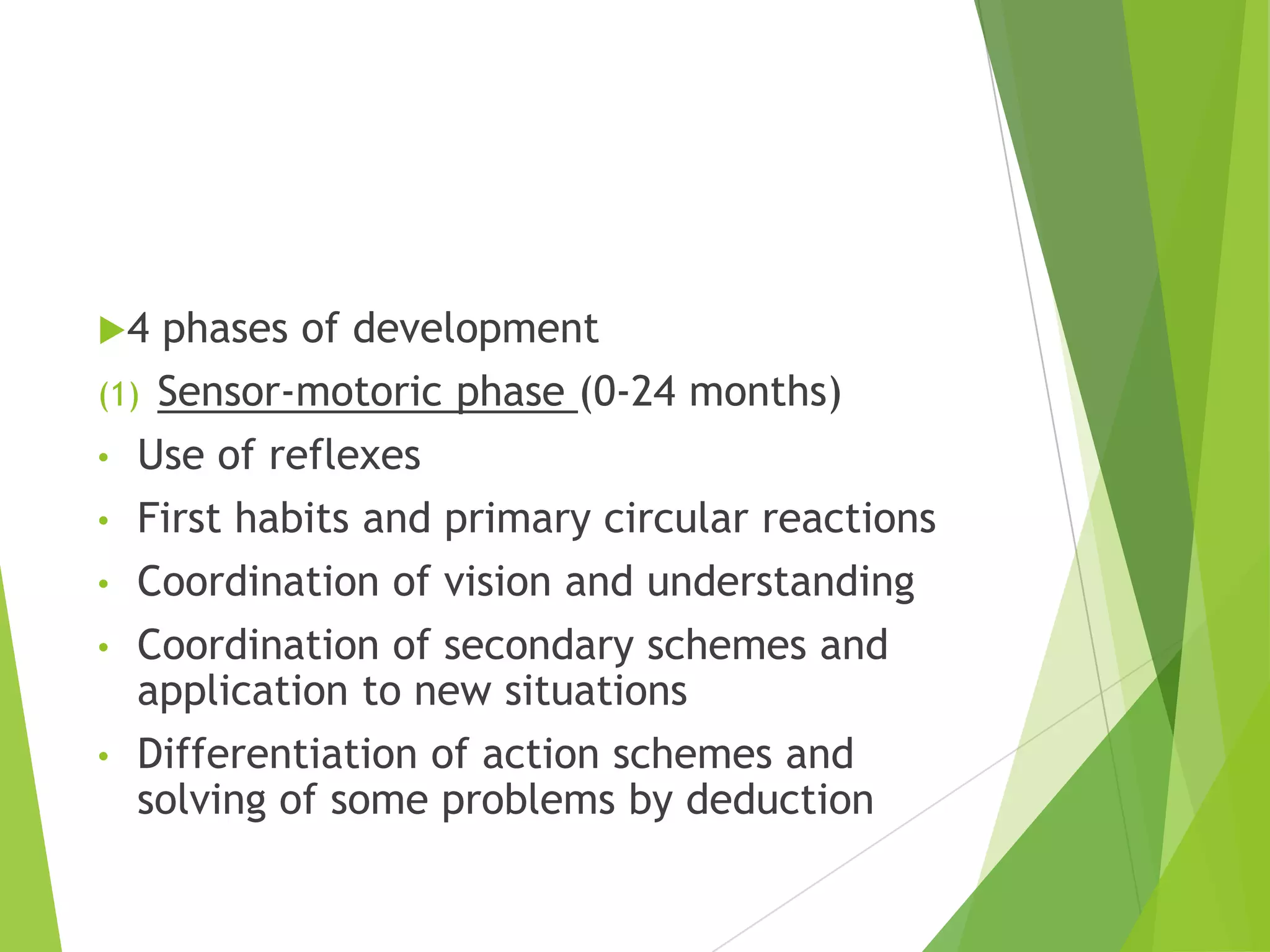 Learning theories in mathematics | PPTX