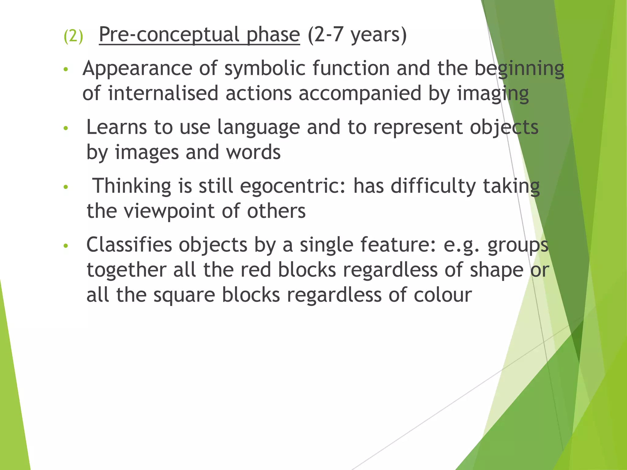 Learning theories in mathematics | PPTX