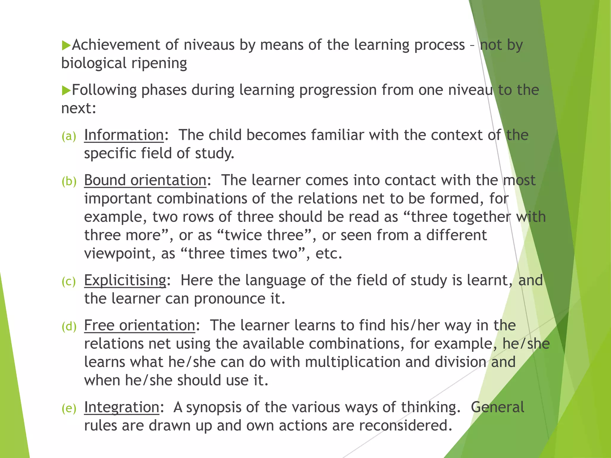 Learning theories in mathematics | PPTX