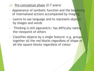 Learning theories in mathematics | PPTX