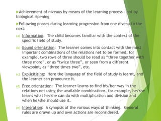 Learning theories in mathematics | PPTX