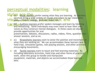 Learning theories in mathematics | PPTX