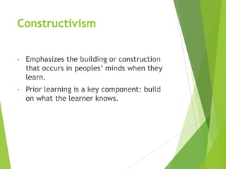 Learning theories in mathematics | PPTX