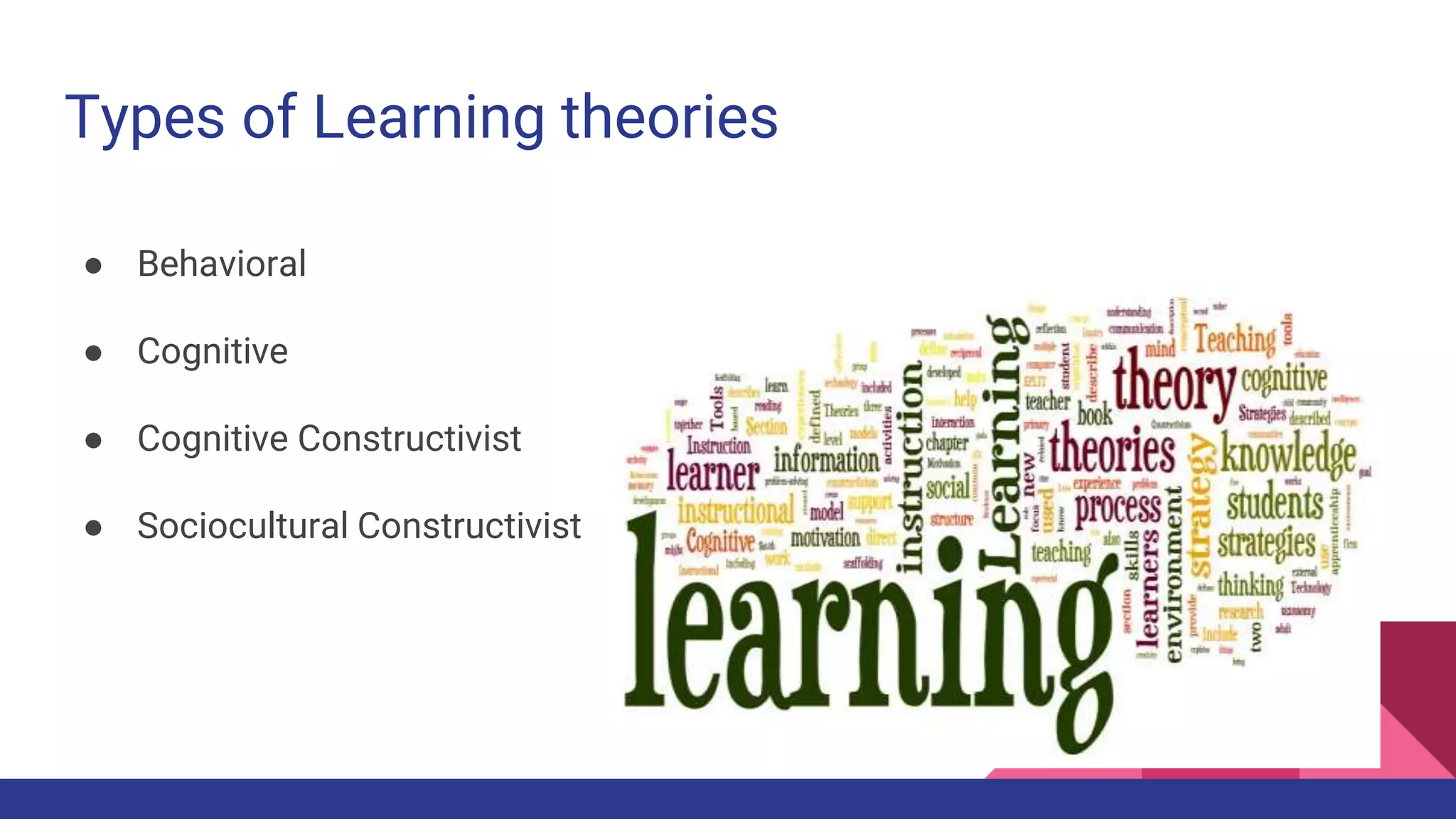 Learning theories in the classroom | PPTX