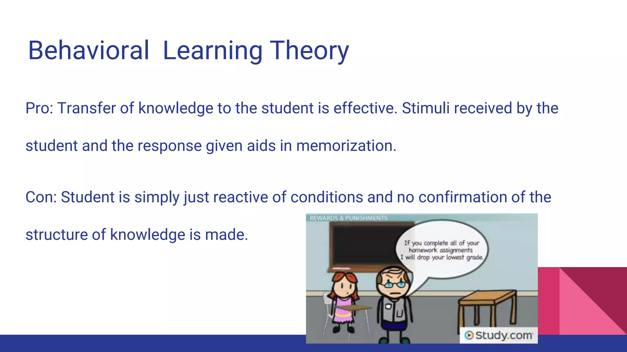 Learning theories in the classroom | PPTX | Educational Assessment | Education