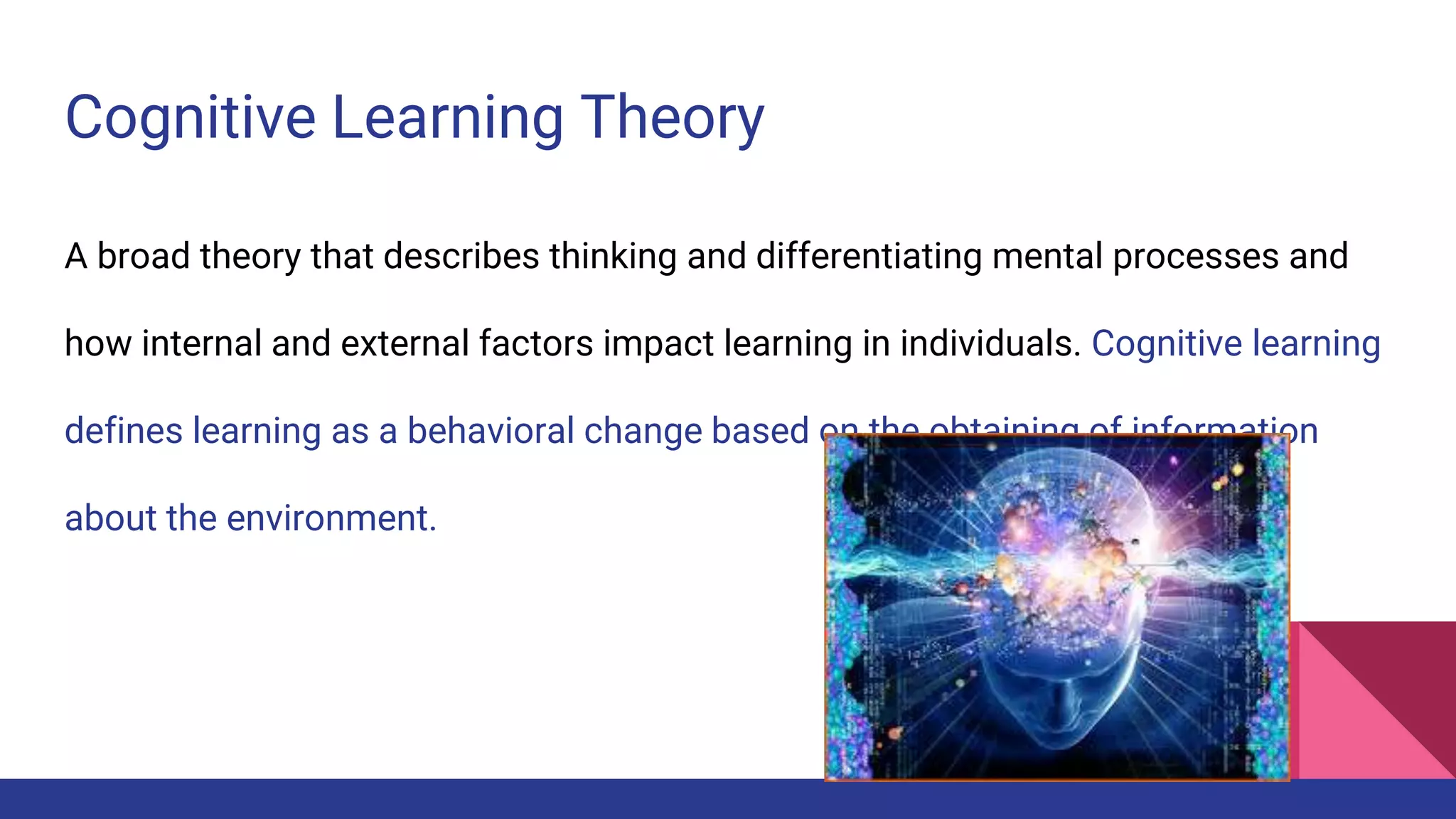 Learning theories in the classroom | PPTX