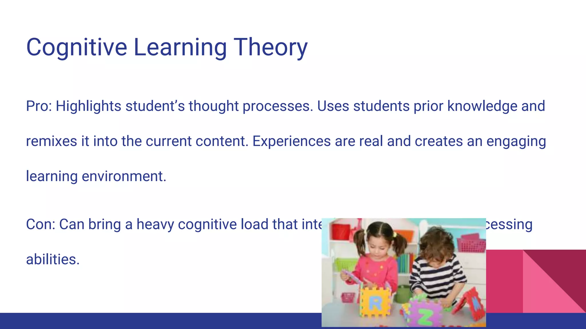 Learning theories in the classroom | PPTX | Educational Assessment ...
