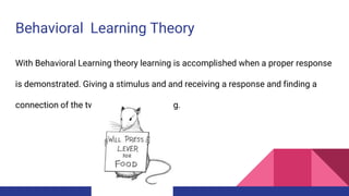 Learning theories in the classroom | PPTX | Educational Assessment ...