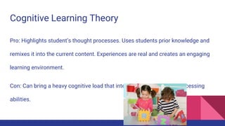 Learning theories in the classroom | PPTX | Educational Assessment ...