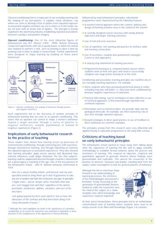 Learning theories intro | PDF