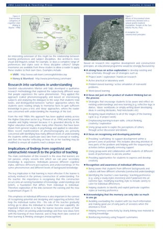 Learning theories intro | PDF