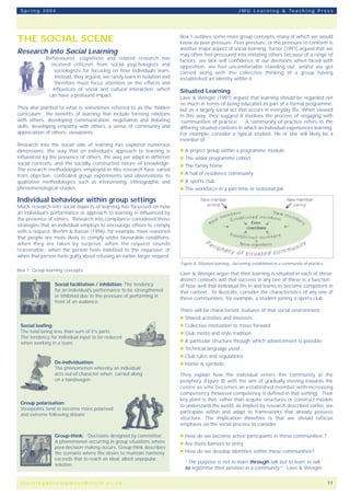 Learning theories intro | PDF