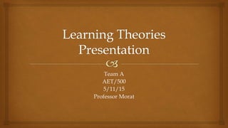 Learning theories presentation team a | PPTX
