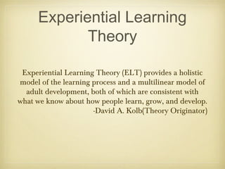 ELT Learning Theory | PPT