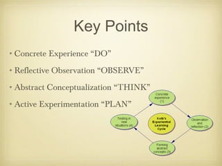 ELT Learning Theory | PPT