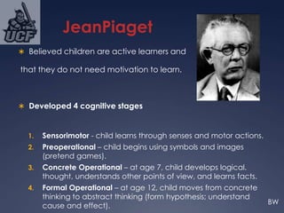 Learning theory | PPTX