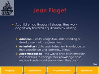 Learning theory | PPTX