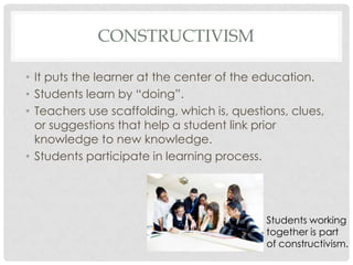 Learning theory | PPTX | Education