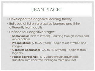 Learning theory | PPTX | Education