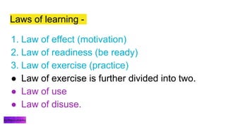 Learning theory | PPT