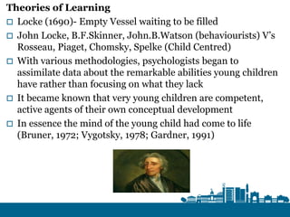 Learning Theory 202021 students .ppt