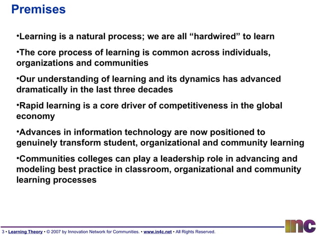 Learning Theory And Practice | PPT