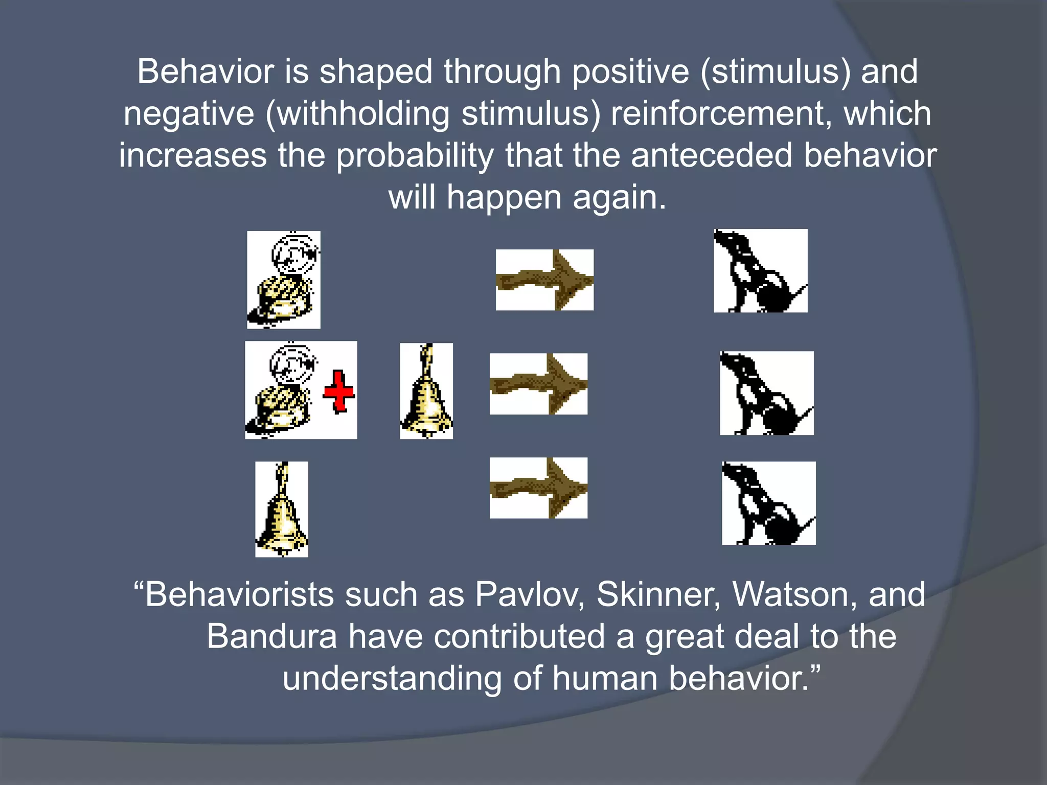 Learning Theories- Behaviorism | PPTX