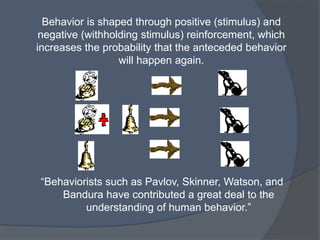 Learning Theories- Behaviorism | PPTX
