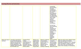 Learning theorymatrix | DOC