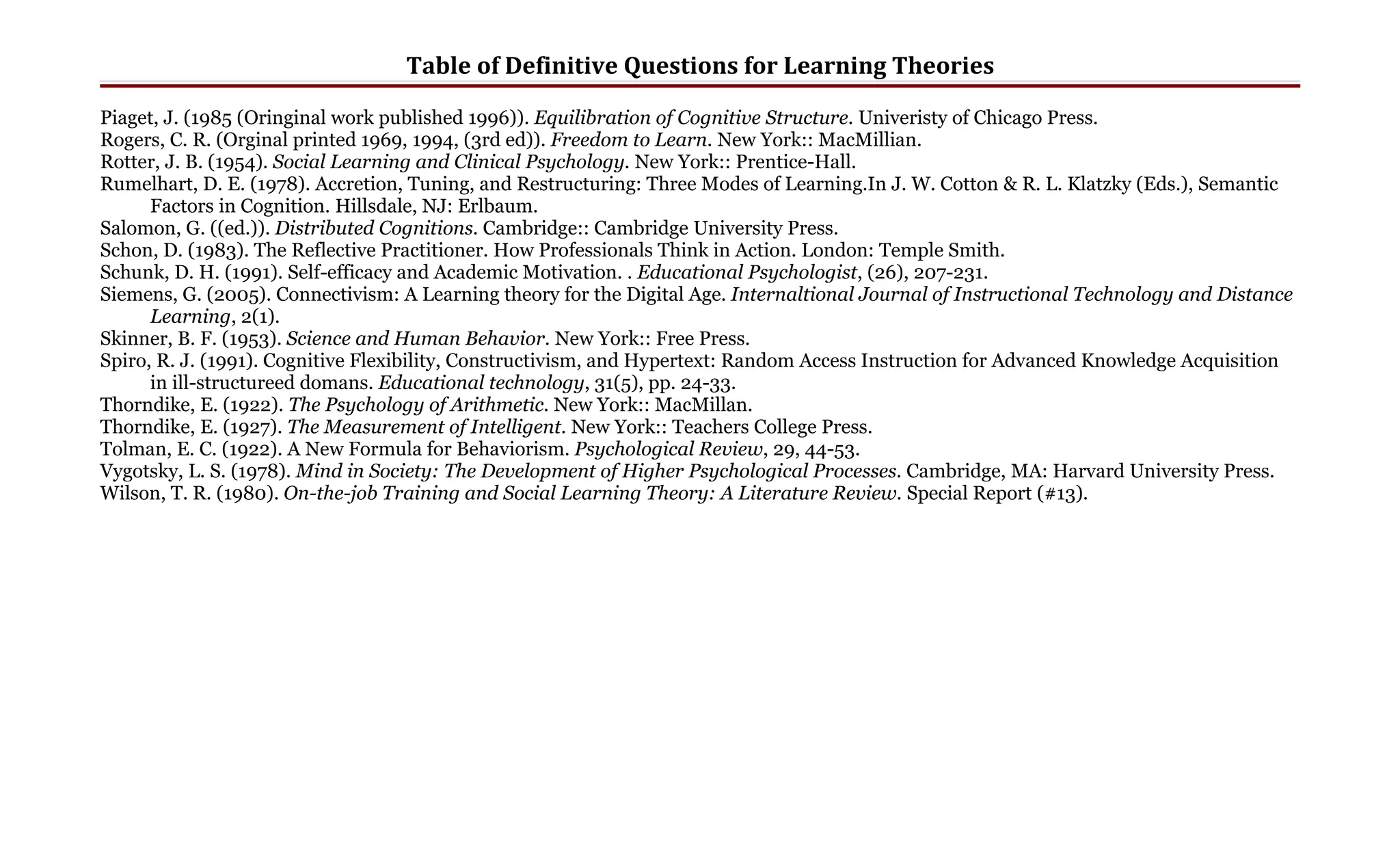 Learning theorymatrix[1] | DOC
